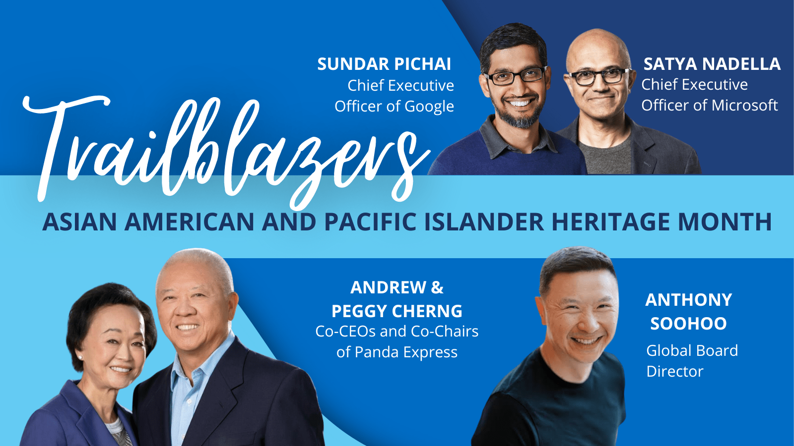 Targeted Sales Leads - Retail & Restaurant Leads | Chain Store Guide